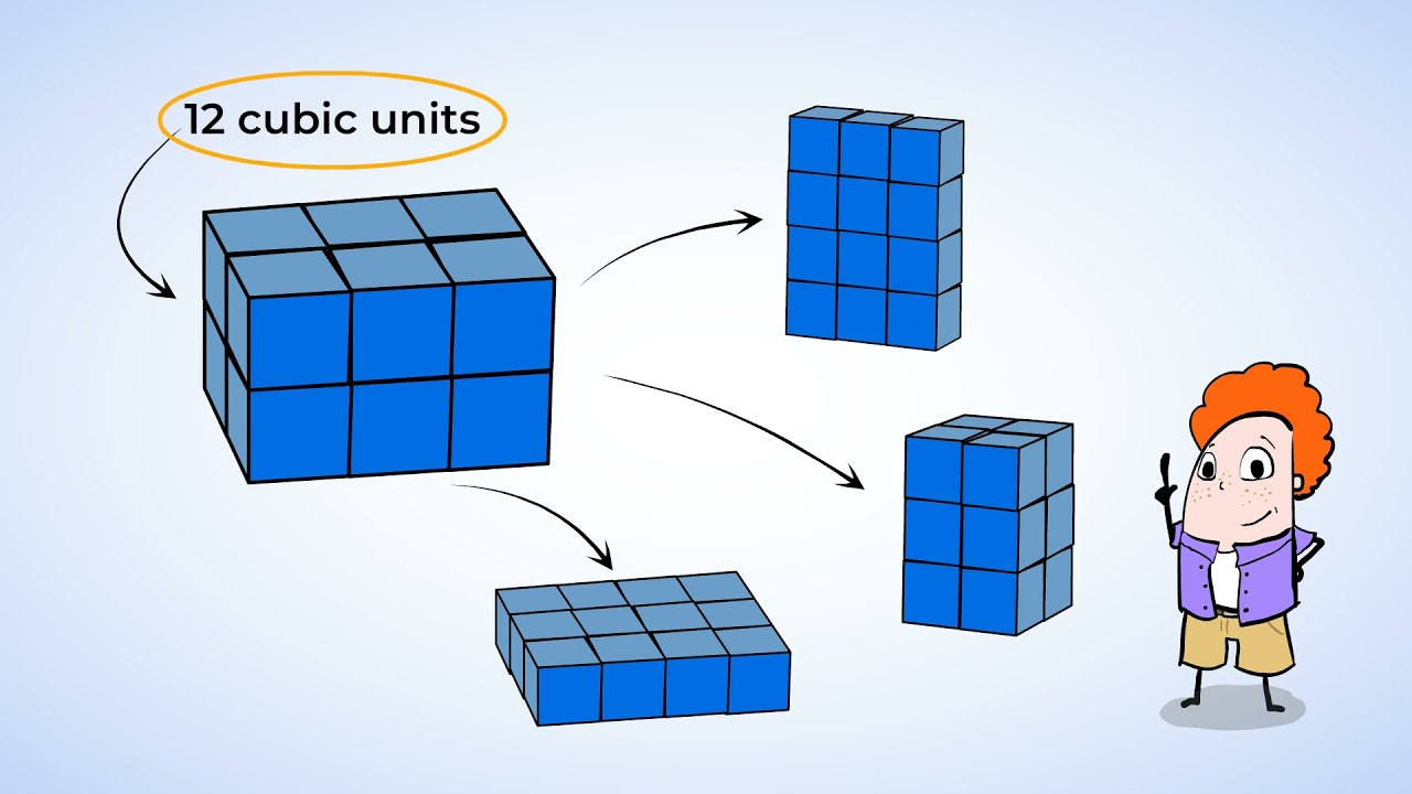 Understanding volume in solid shapes | MightyOwl Math | 5th Grade
