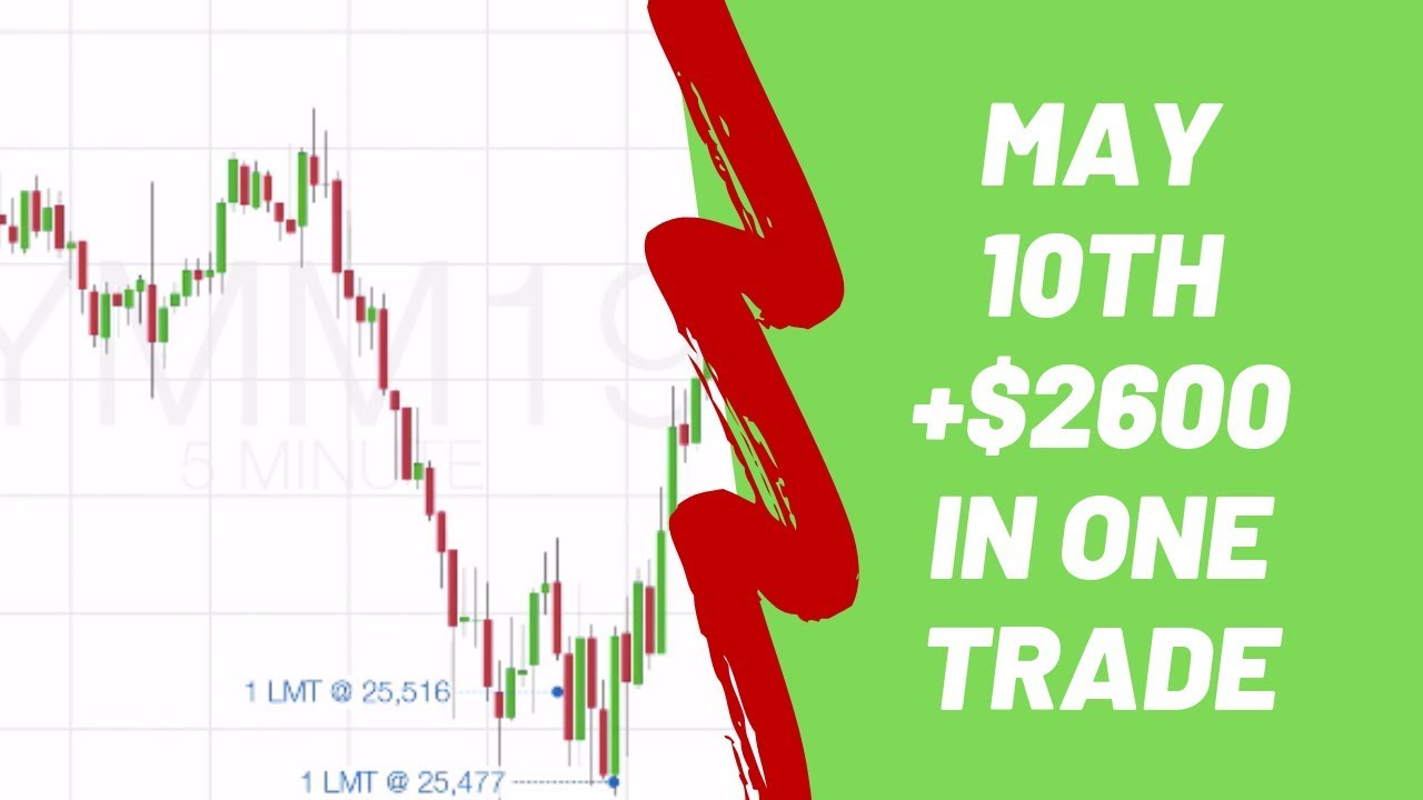 May 10th +$2600 in one trade // May Trading Series