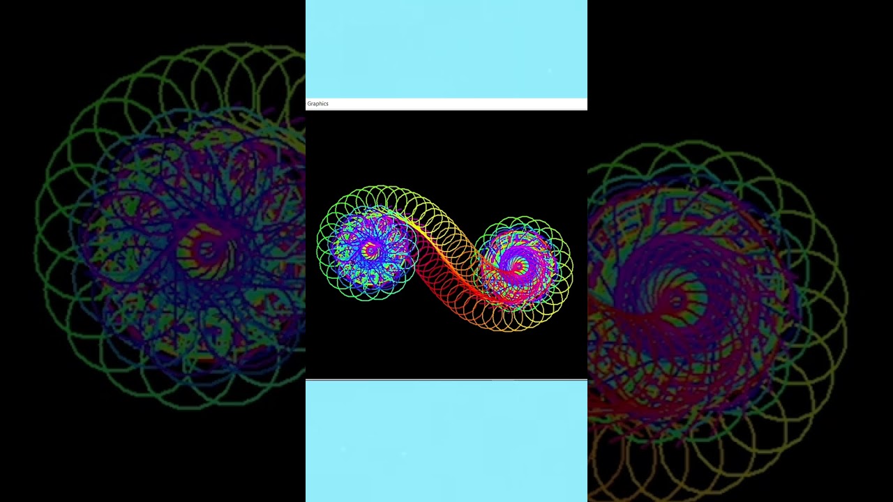 Python turtle graphics code-cool curvy shape.