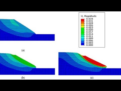 Landslide simulation using Abaqus #civilengineering #geotechnical #geotechnical_engineering