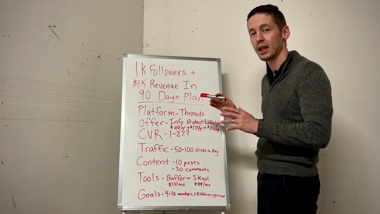 The 1k followers and $1k in 90 days on Threads game plan (explained in under 5 minutes)