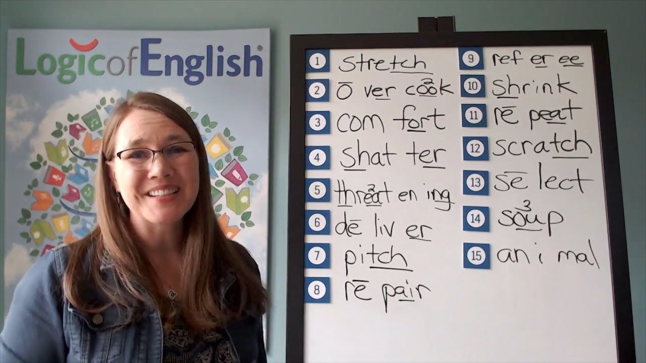 U11B Essentials Spelling Analysis