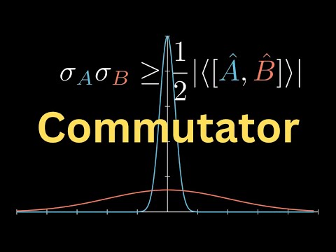 Commutator | Chapter 3, Principles of Quantum Mechanics