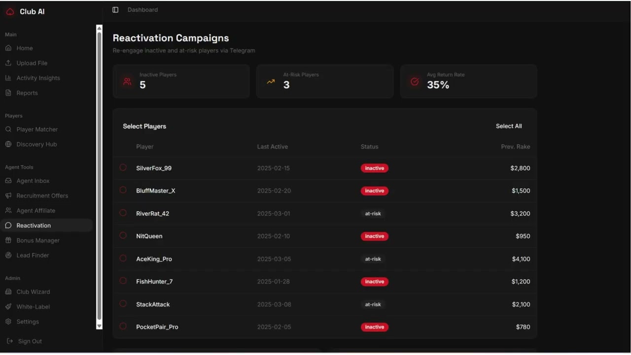 club dashboard