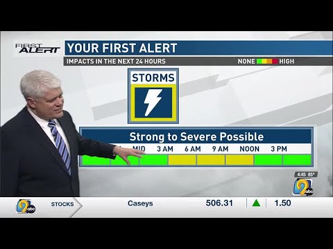 First Alert: Weather Now - First Alert Forecast for Thursday, June 19