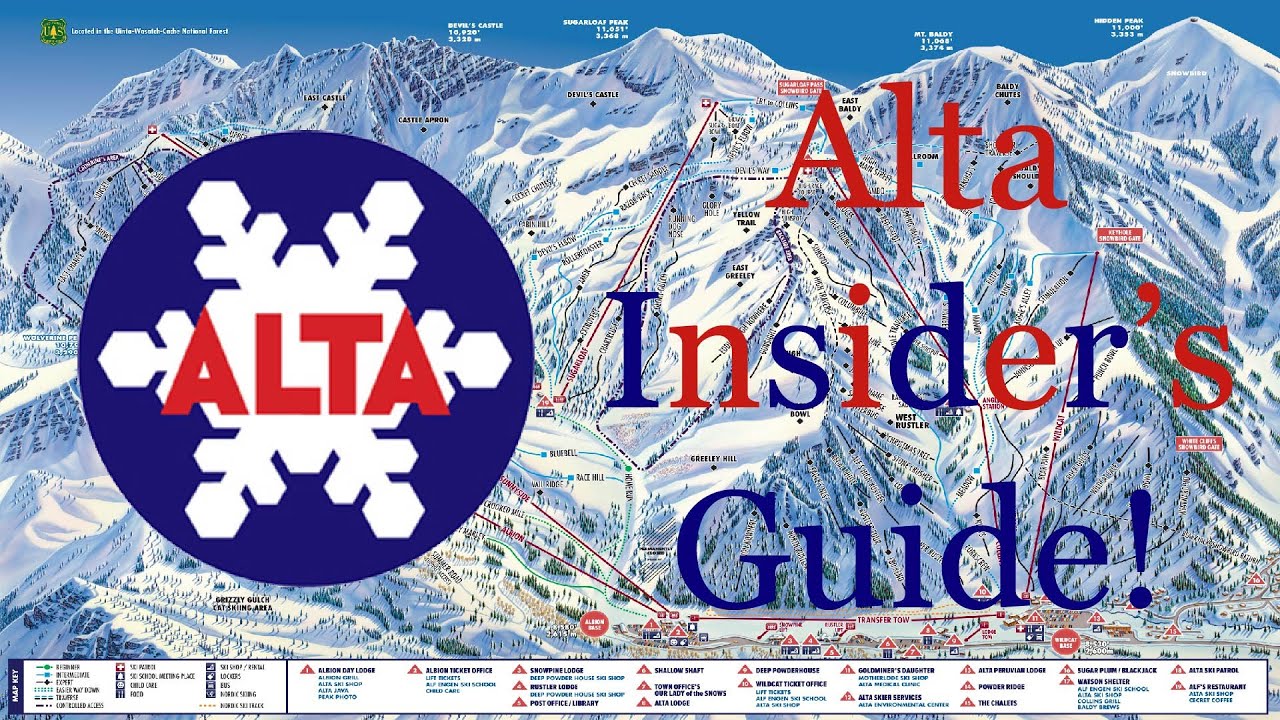 An Insider's Guide to Alta (Part a-Background)