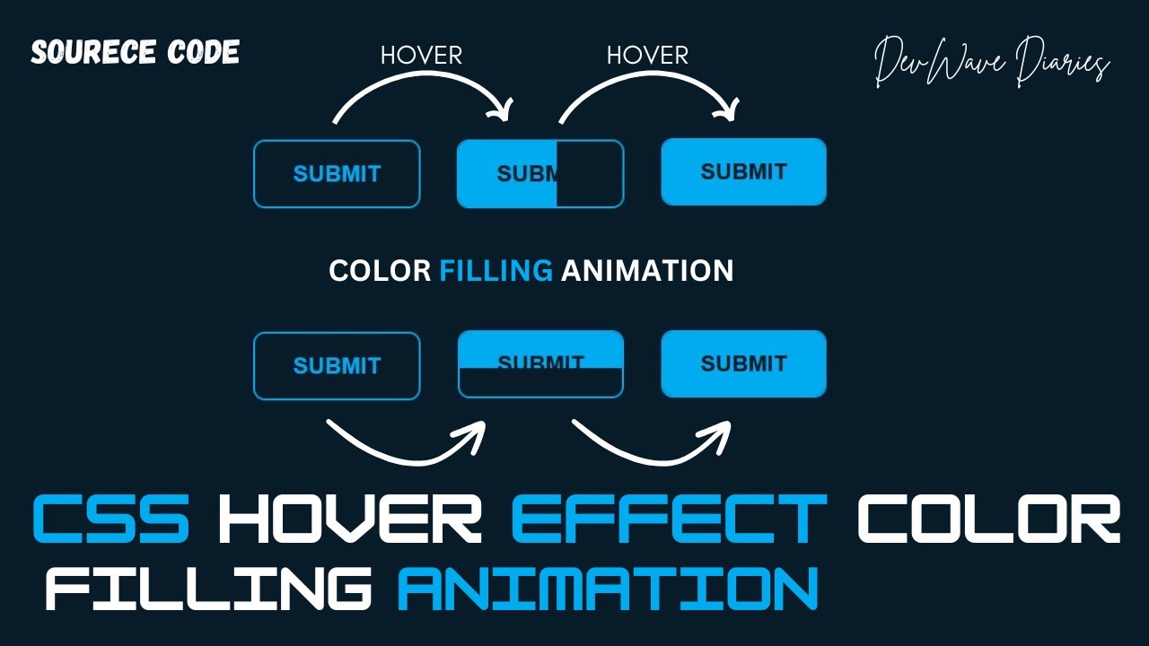 Easy Css Color Filling Animation Hover effect | Sliding Effect | #css #webdevelopment #htmlcss