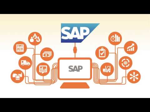 Resolv WMS for SAP Business One