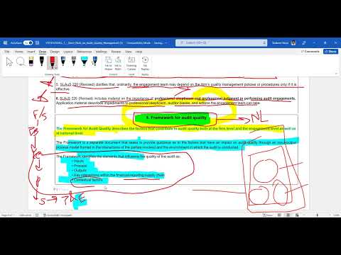 SLAuS 220 and Audit Quality Framework