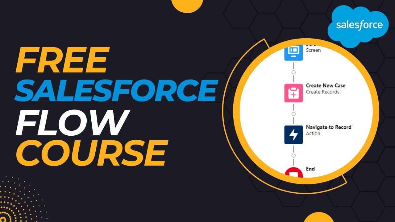 Salesforce Flow Builder Tutorial (Episode 42) - Recap