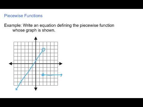Defining a Piecewise Function