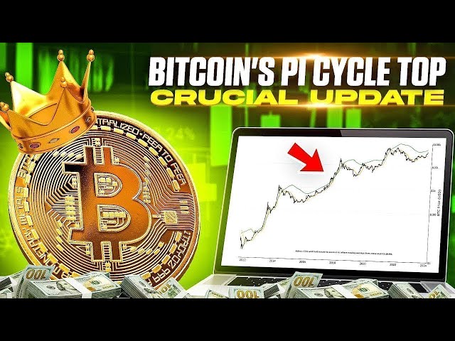 Understanding the PI Cycle Top Indicator: Bitcoin's Bull Cycle Insights ...