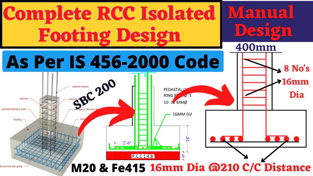 Complete RCC footing design by manual method as per IS 456-2000 code | Building design | civil |