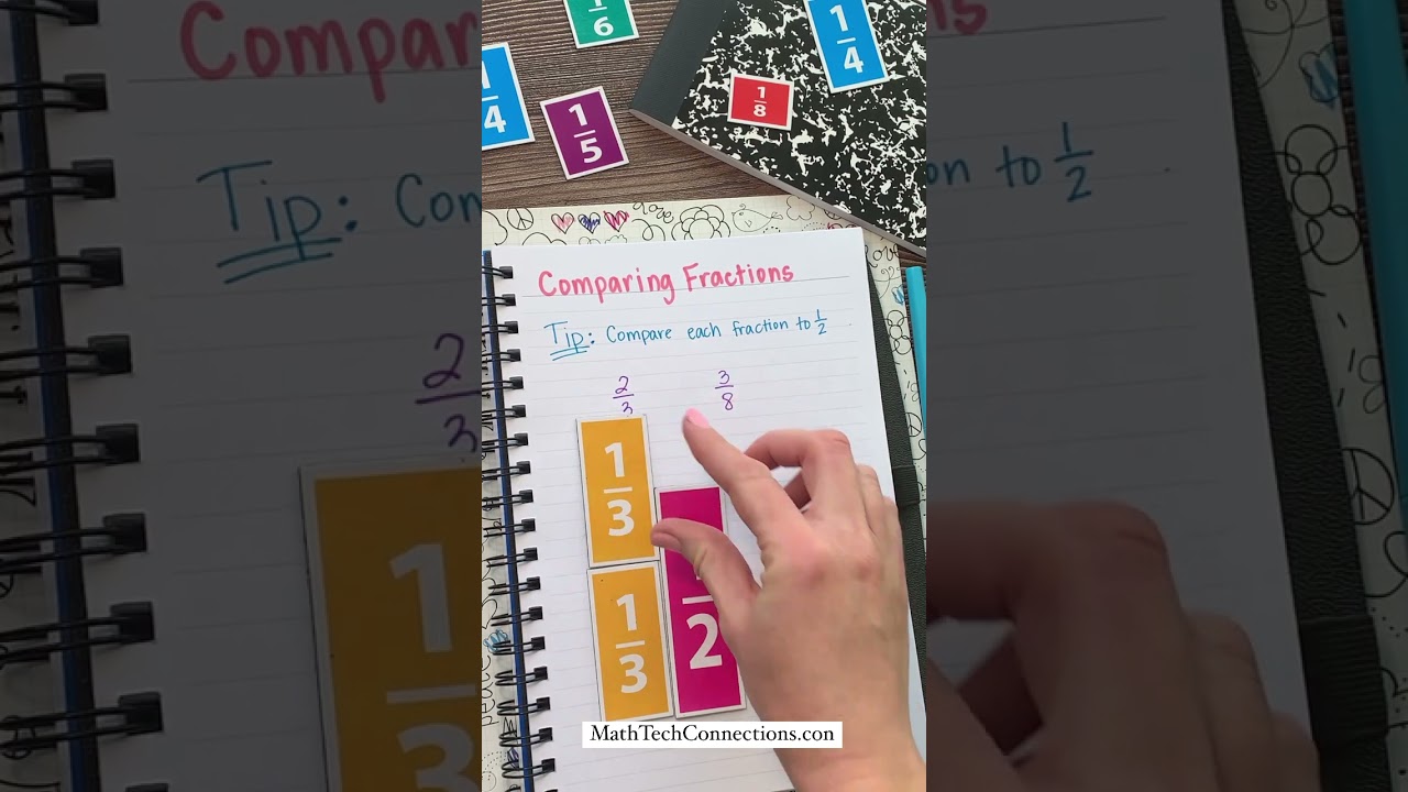 Using Benchmark Numbers to Compare Fractions