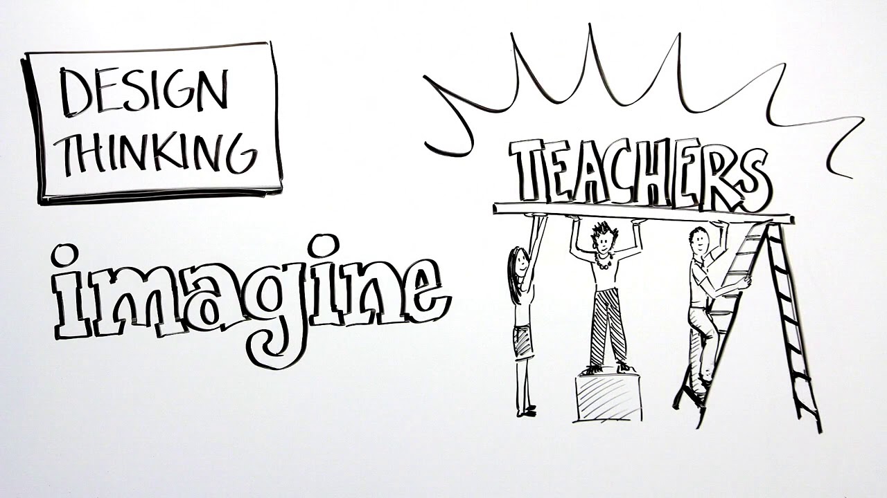 TD4Ed: Teachers Empowered by Design Thinking Process