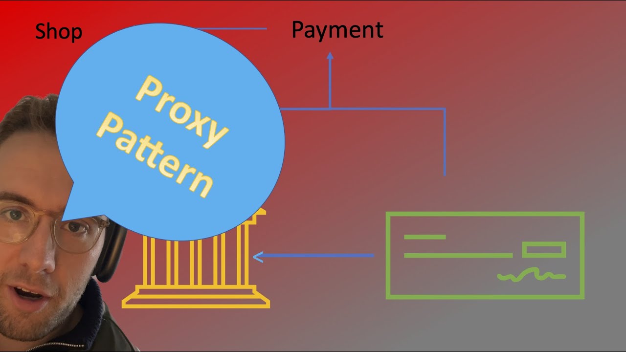 Proxy Design Pattern Explained | Gang of Four Patterns