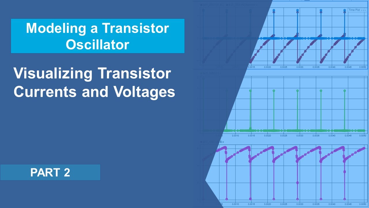 Visualizing Oscillator Circuit Performance