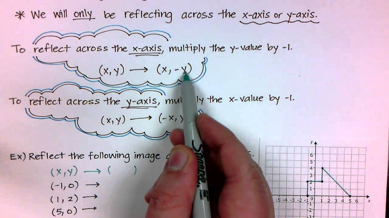 Geometry 4-9:  Perform Congruence Transformations