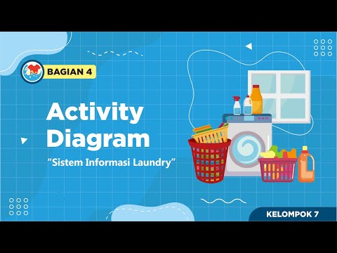 Penjelasan Activity Diagram Sistem Informasi Laundry