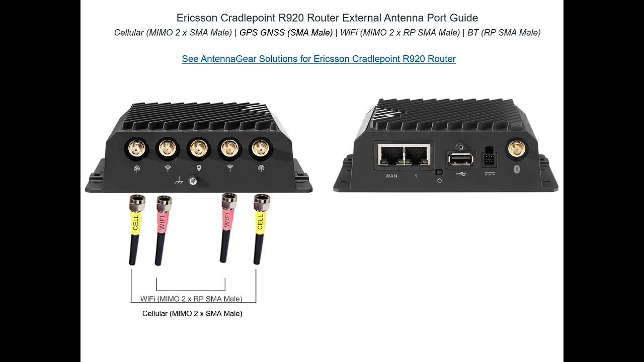 Ericsson Cradlepoint R920 Vehicle IoT Router Antenna Port Guide