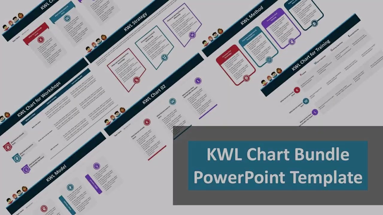 KWL Chart Bundle PowerPoint Template | Kridha Graphics