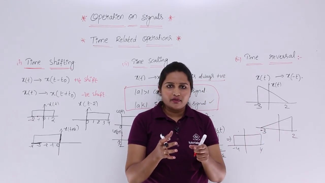 Operations on Time of Signals
