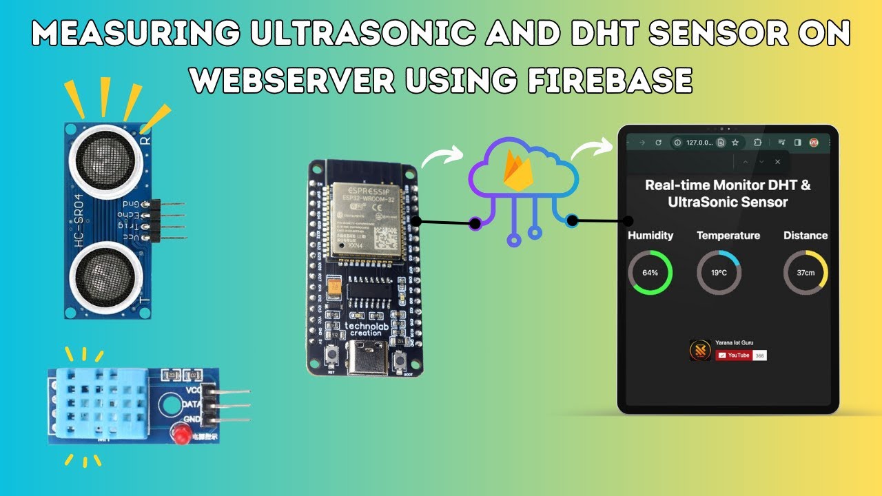 GitHub - YaranaIotGuru/Smart-Sensor-Webserver-Firebase-Integration: Explore the power of IoT ...