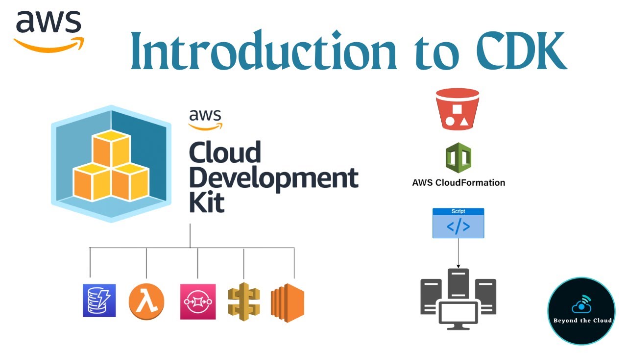 Infrastructure as Code with AWS CDK | CDK Introduction | DevOps with CDK | Python | Lambda | SQS