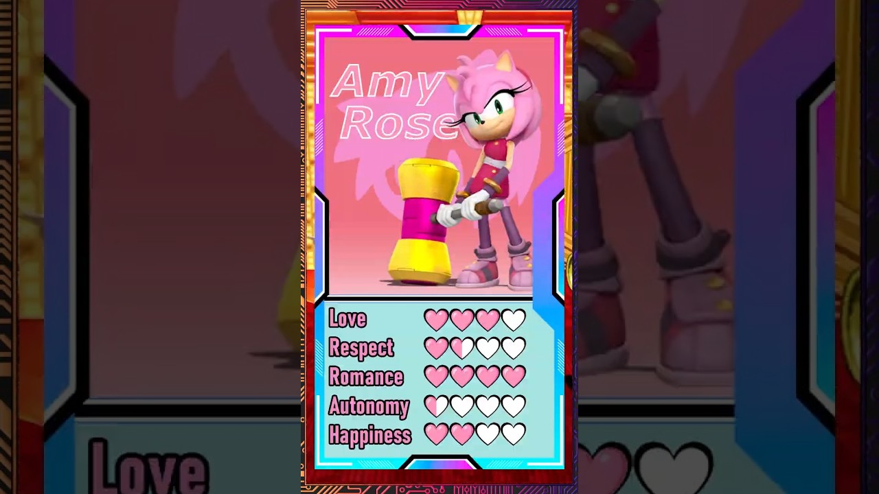 Sonic Dating Tutorial