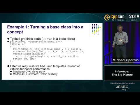 Inference in C++: The big picture - Michael Spertus - CppCon 2019