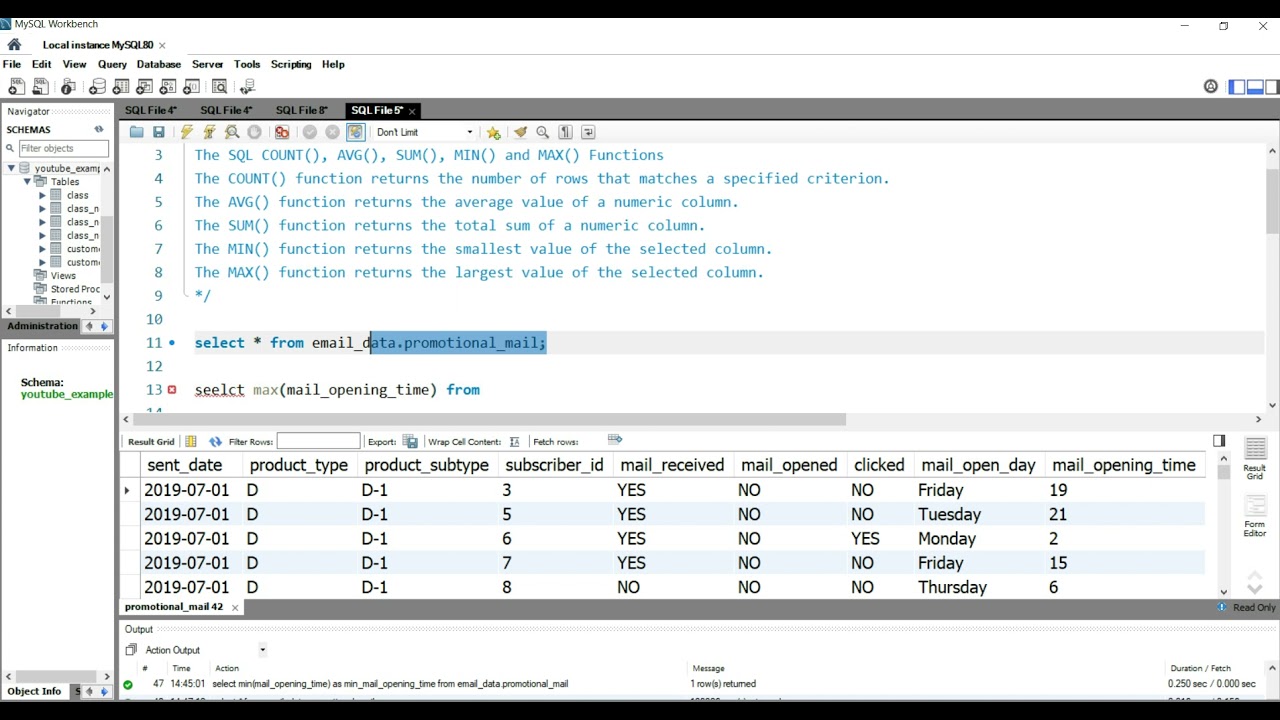 How to calculate Maximum in SQL | SQL MAX() Function | SQL MAX() With Group By | #SQLMAX()