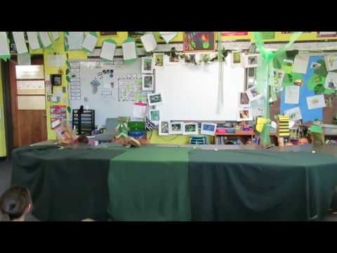 Tropical Rainforest Readers Theaters 2017 – Miss R's Blog