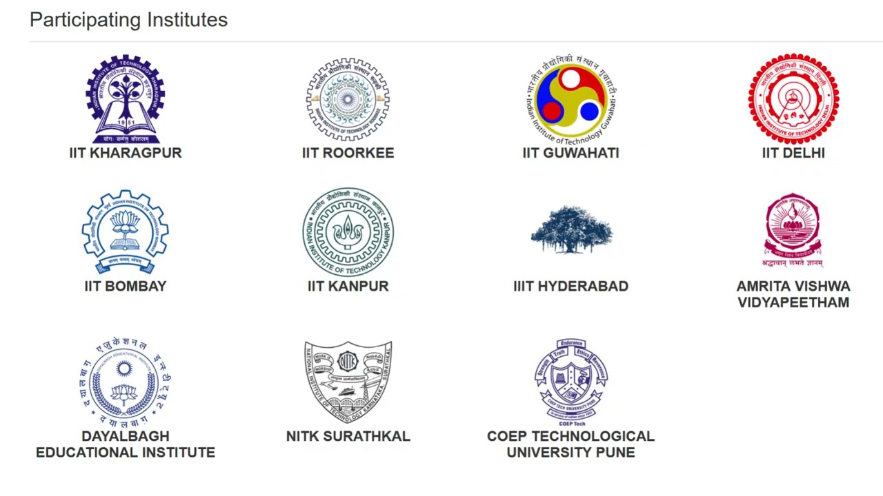 What Are Virtual Labs? A Quick Introduction for Educators & Students