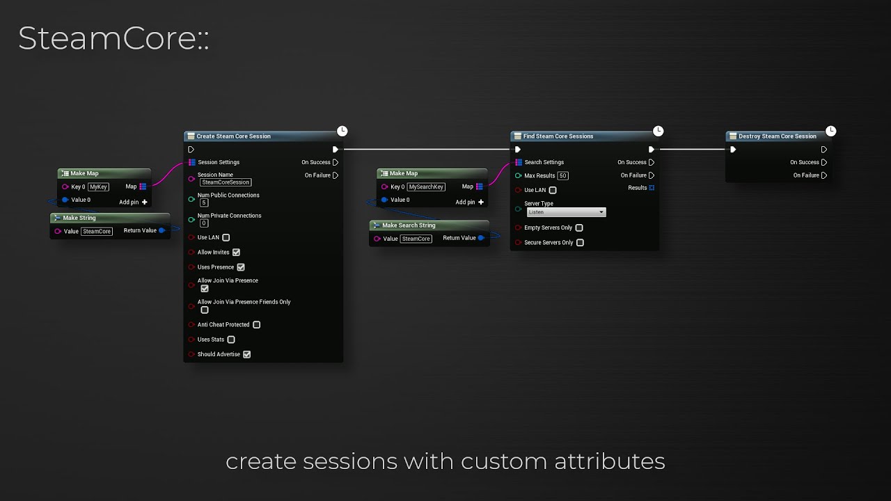 SteamCore Plugin Features