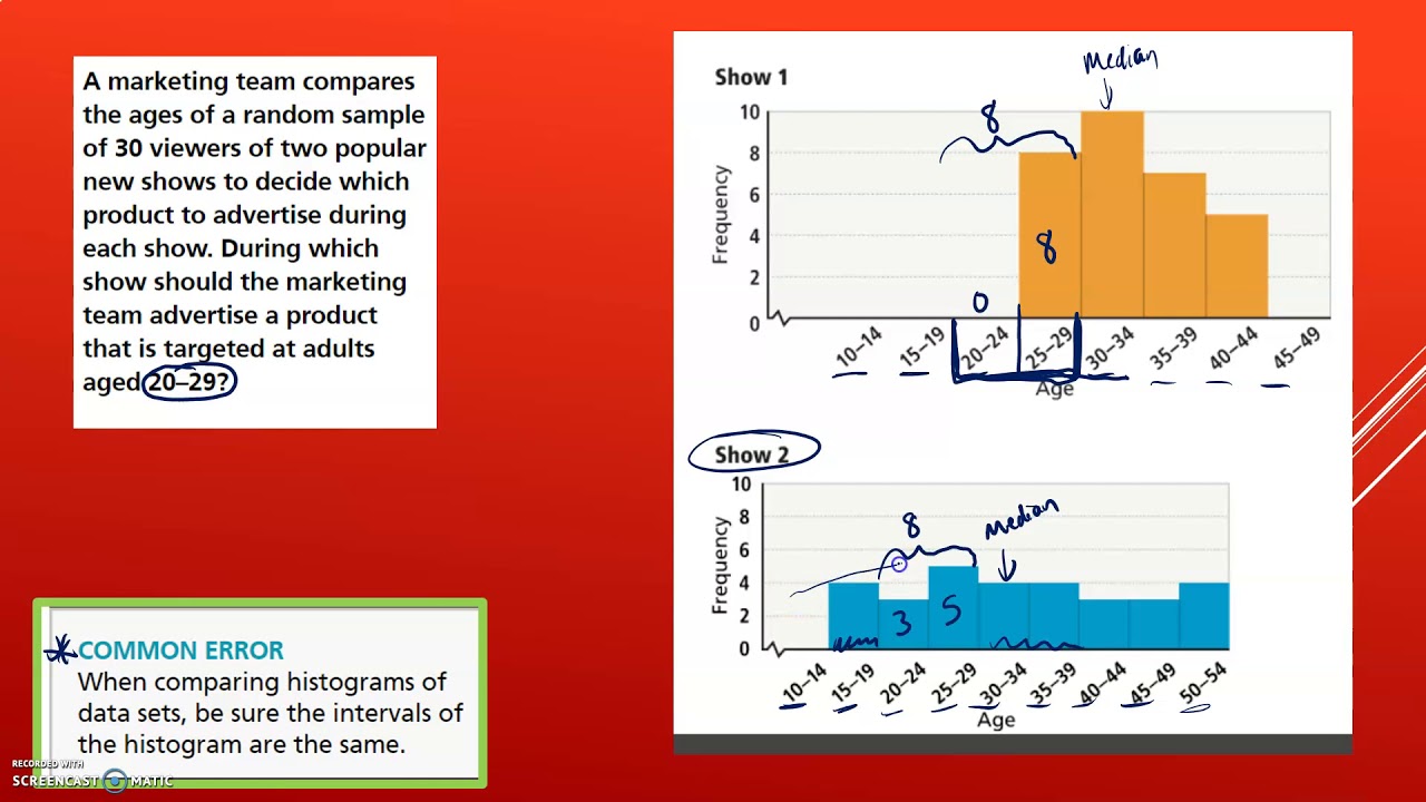 11.2B Comparing Data Sets (Histograms)