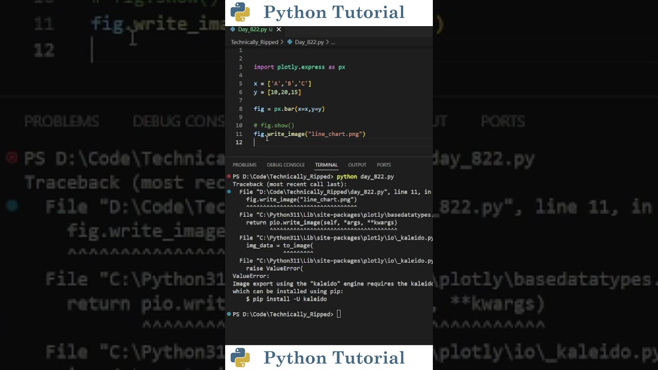 Saving Plotly Charts As Images | Python Tutorial