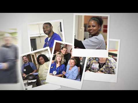 The Norton Way | Norton Healthcare
