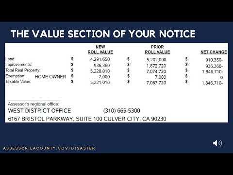 Misfortune and Calamity: Notices of Assessed Value Change Explained