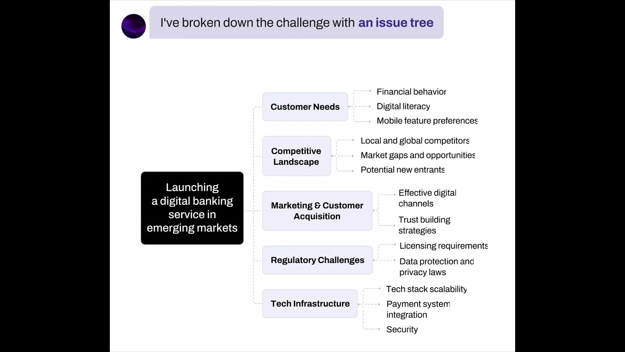 NexStrat AI - World's First AI Management Consultant & Strategic Agentic AI Platform