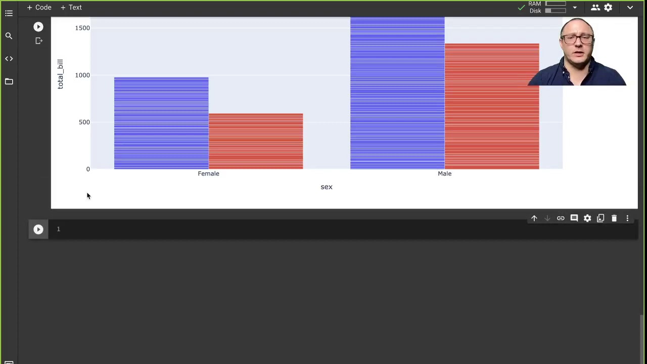 Introduction to Interactive Visualization: Plotly Express