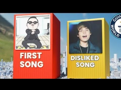 50 Songs That Set Guinness World Records