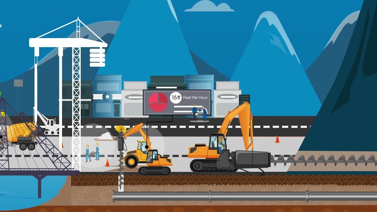 Introducing Trimble Tilos | Animated Explainer Video