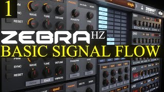 u-he ZebraHZ Software Synthesizer - What To Know & Where To Buy ...