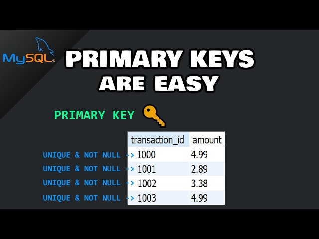 Understanding Primary Keys in MySQL: A Simple Guide | Galaxy.ai