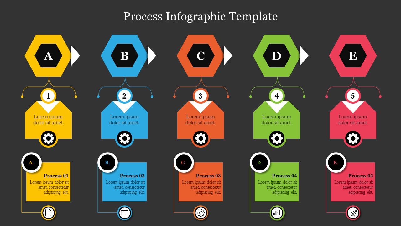 How To Make A Process Infographic Template