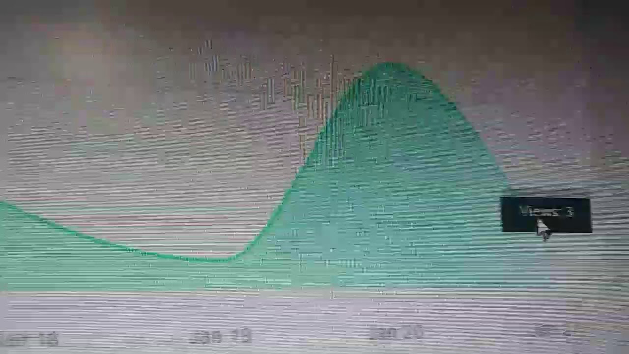 my experience with deviantart stats