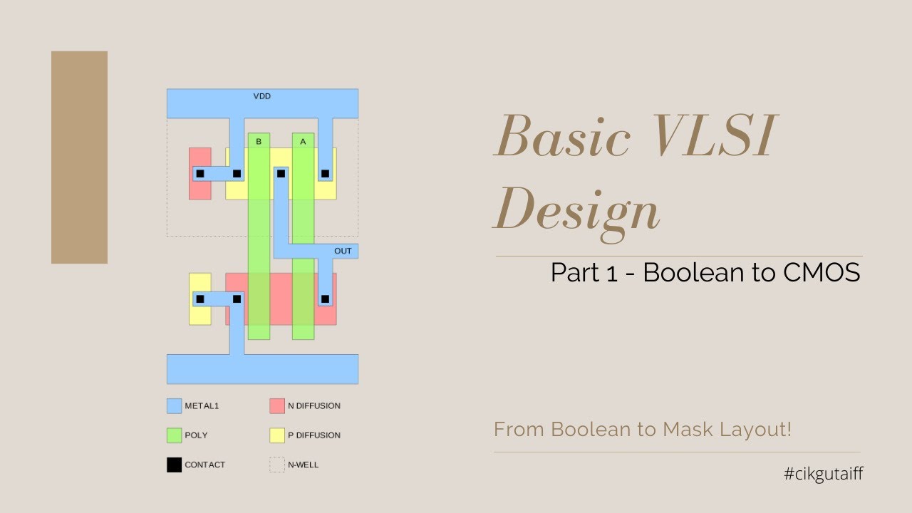 Basic VLSI Design - Part01
