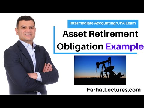 Asset Retirement Obligation (ARO). CPA Exam