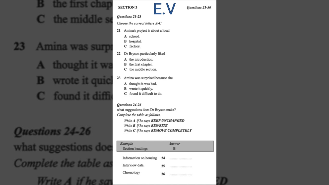 Ielts Listening Test Part 4 With Solution | Cambridge Book 3 | English Versed @englishversed605