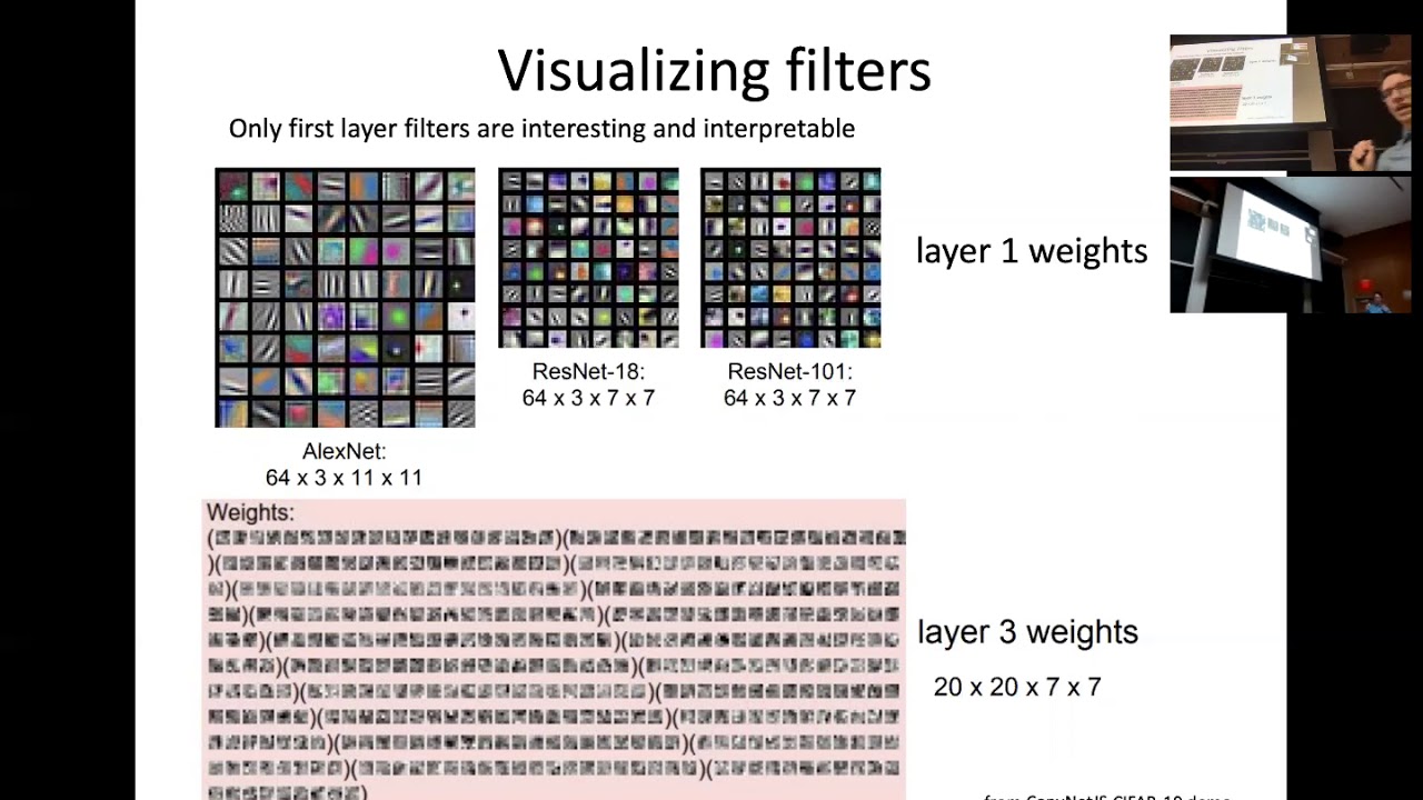 MIT Deep Learning Genomics - Lecture 5 - Model Interpretability (Spring 2020)